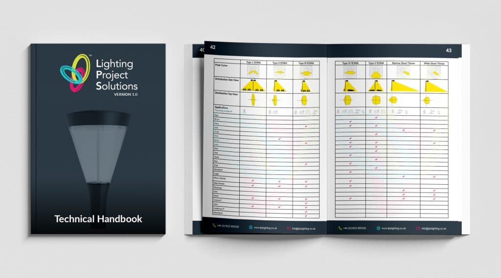 Exterior Lighting Specialists